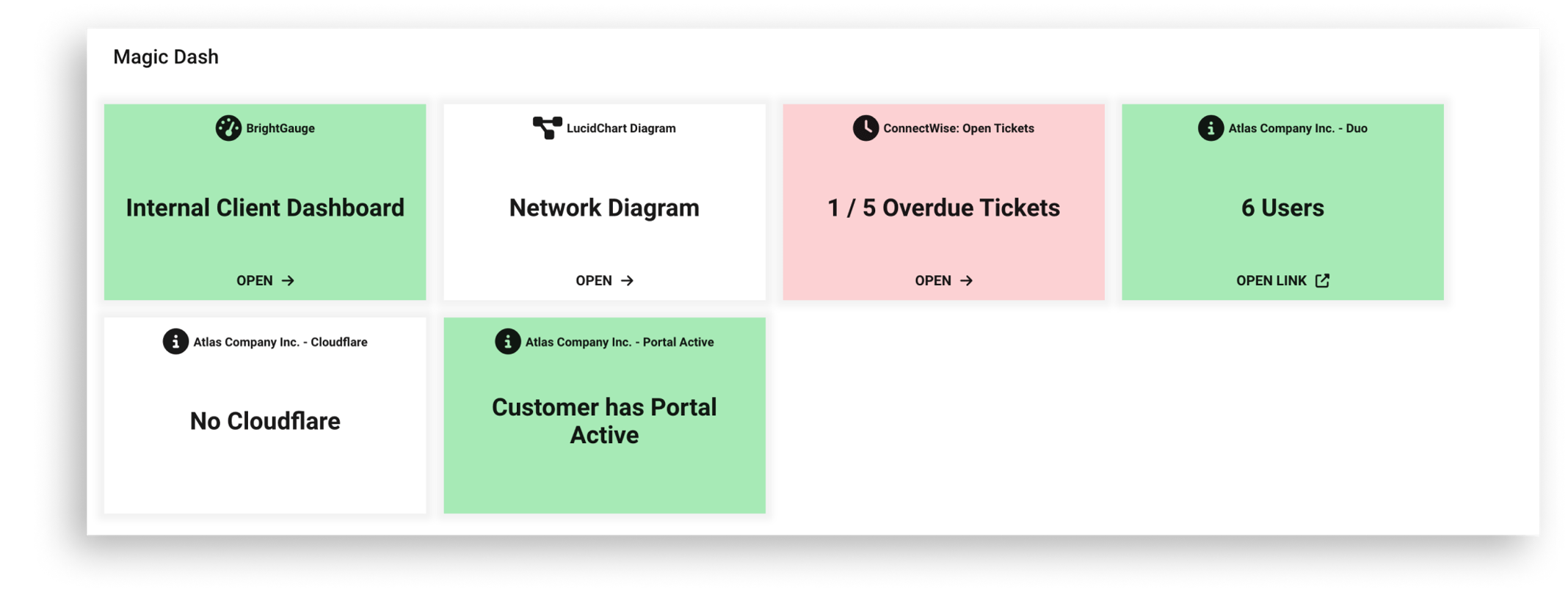 Tips and Tricks - Magic Dash | Hudu